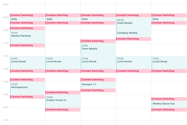 Robin Weser | The Hidden Cost of Context Switching
